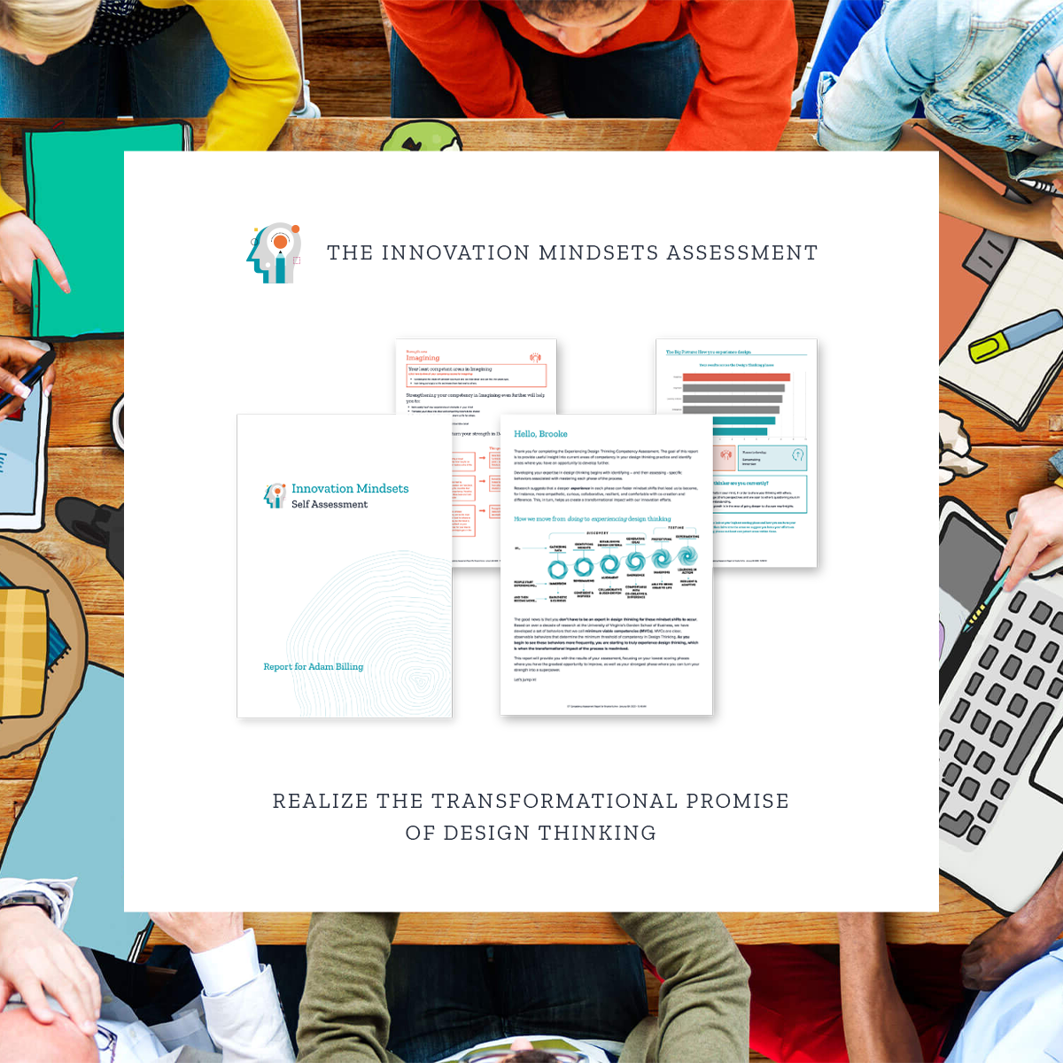 Innovation Impact Self Assessment